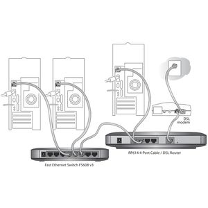 How to Register NETGEAR FS605 v3 Switch | ManualsLib