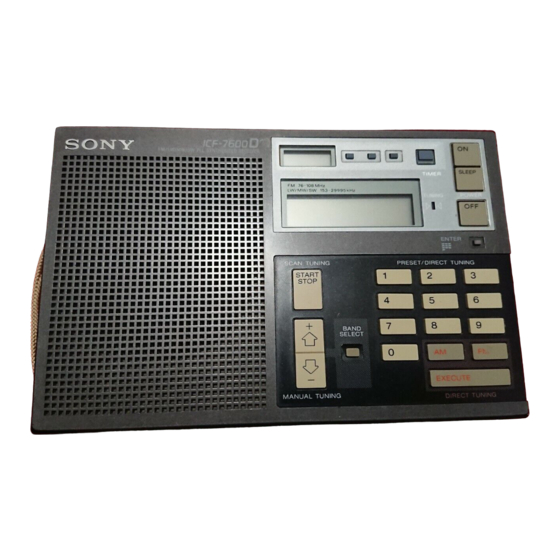 SONY ICF-SW7600D OPERATING INSTRUCTIONS MANUAL Pdf Download | ManualsLib