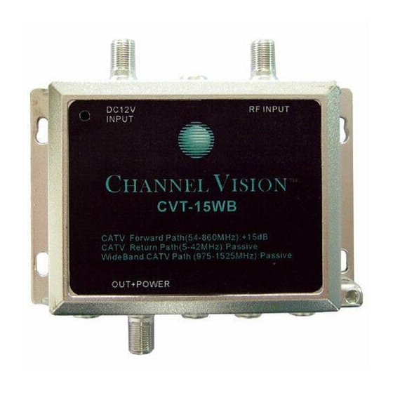 CHANNEL VISION CVT-15WB INSTRUCTIONS MANUAL Pdf Download | ManualsLib