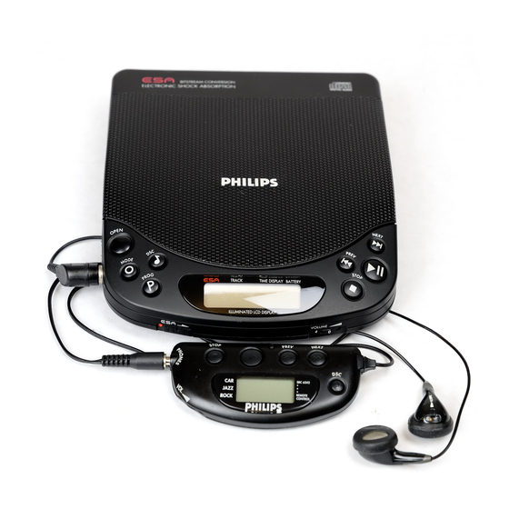 PHILIPS AZ6847 USER MANUAL Pdf Download | ManualsLib