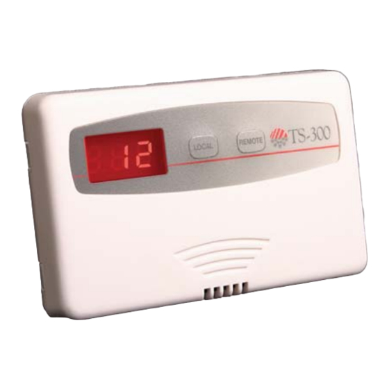 HONEYWELL TS300 SPECIFICATIONS Pdf Download | ManualsLib