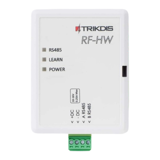 TRIKDIS RF-HW USER MANUAL Pdf Download | ManualsLib