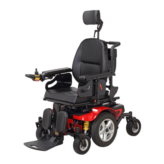 MERITS P323 OWNER'S MANUAL Pdf Download | ManualsLib