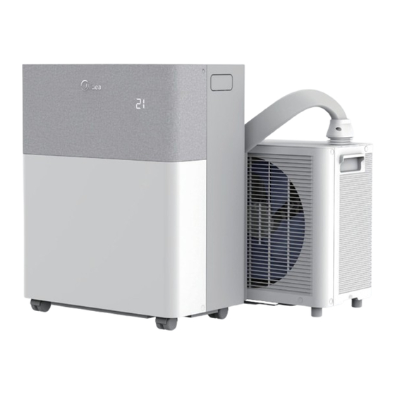MIDEA PORTASPLIT MMCS-12HRN8-QRDO USER MANUAL Pdf Download | ManualsLib