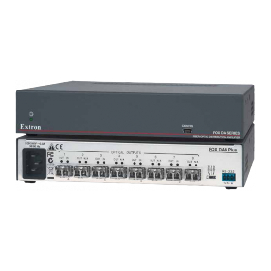 EXTRON ELECTRONICS FOX DA8 PLUS USER MANUAL Pdf Download | ManualsLib