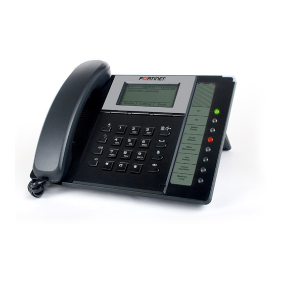 FORTINET FORTIFONE-350I USER MANUAL Pdf Download | ManualsLib