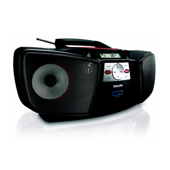 PHILIPS AZ1845 SPECIFICATIONS Pdf Download | ManualsLib