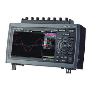 GRAPHTEC GL980 DATA LOGGER USER MANUAL | ManualsLib