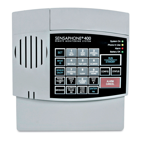 SENSAPHONE 400 USER MANUAL Pdf Download | ManualsLib