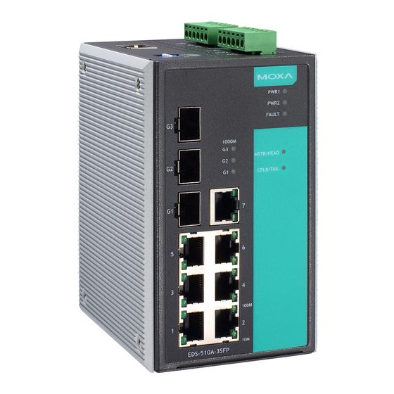 MOXA TECHNOLOGIES ETHERDEVICE EDS-510A SERIES USER MANUAL Pdf Download ...