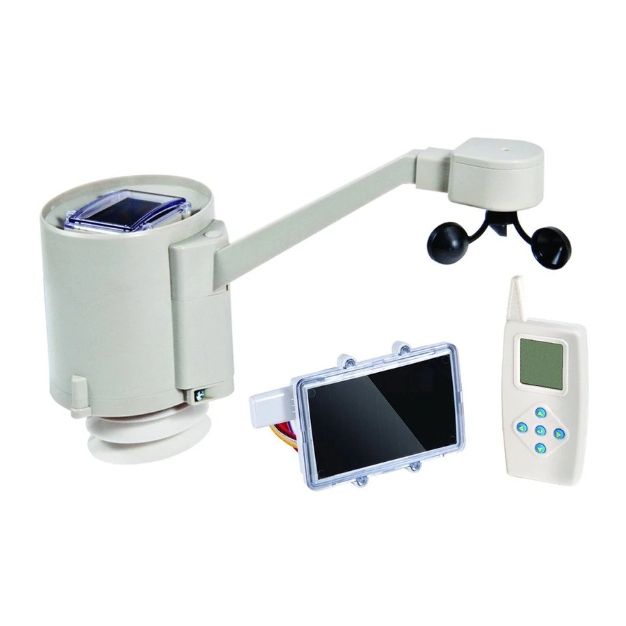 DIG LEIT WWS OPERATING INSTRUCTIONS MANUAL Pdf Download | ManualsLib