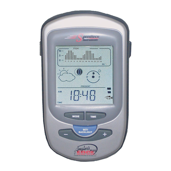 SPEEDTECH INSTRUMENTS AE-2 USER MANUAL Pdf Download | ManualsLib