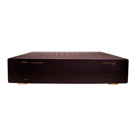 CHANNEL VISION ARIA A4623 USER MANUAL Pdf Download | ManualsLib