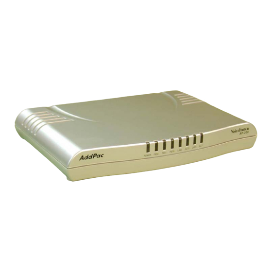 ADDPAC VOICEFINDER AP200 USER MANUAL Pdf Download | ManualsLib