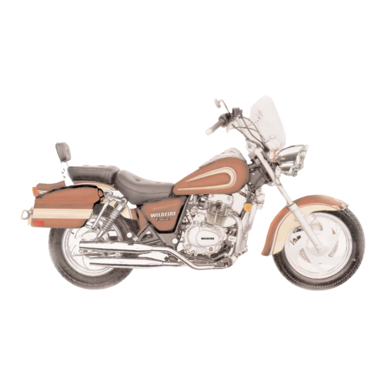 WILDFIRE WF250-CB OWNER'S MANUAL Pdf Download | ManualsLib