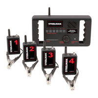 STEELMAN WIRELESS CHASSISEAR OPERATOR'S MANUAL Pdf Download | ManualsLib