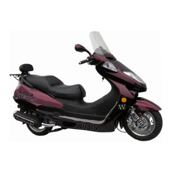 WILDFIRE WF300-SP OWNER'S MANUAL Pdf Download | ManualsLib