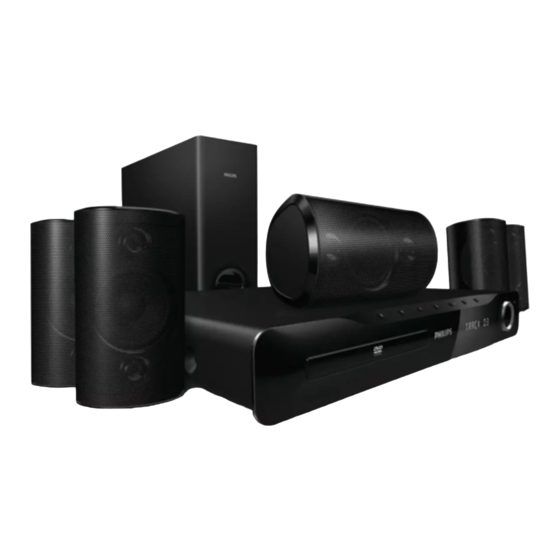 PHILIPS HTS3510 USER MANUAL Pdf Download | ManualsLib