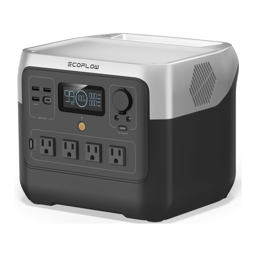 EcoFlow RIVER 2 Pro - Portable Power Station Manual | ManualsLib