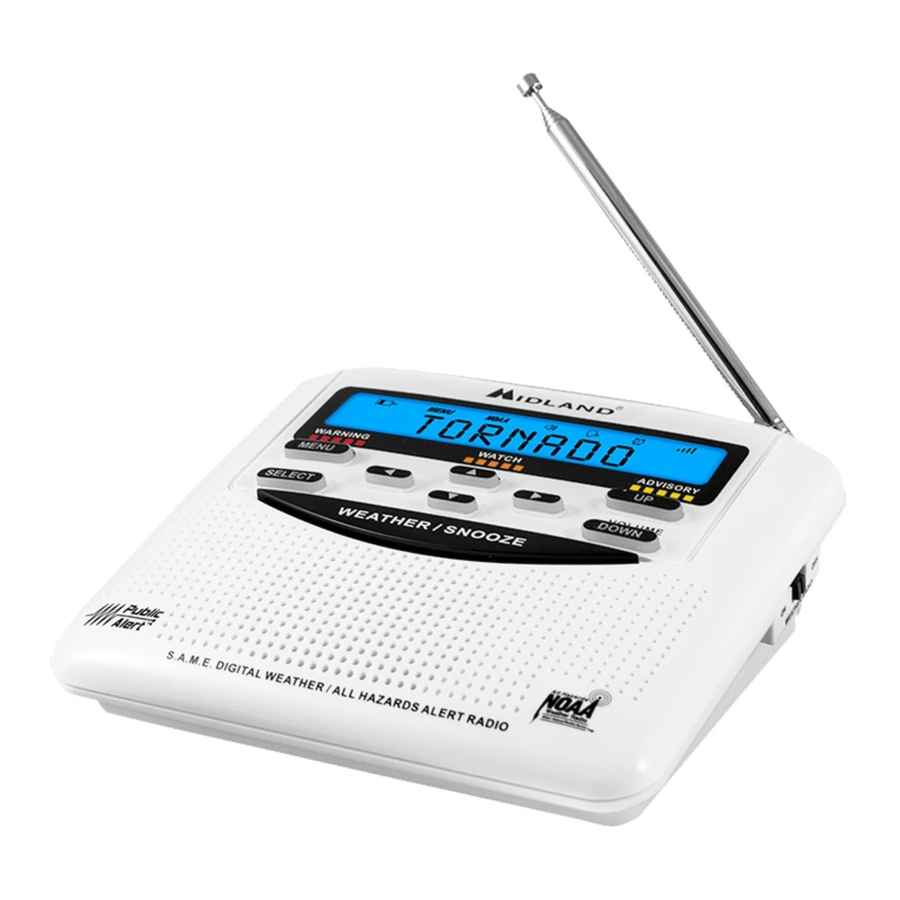 MIDLAND WR-120 OWNER'S MANUAL Pdf Download | ManualsLib