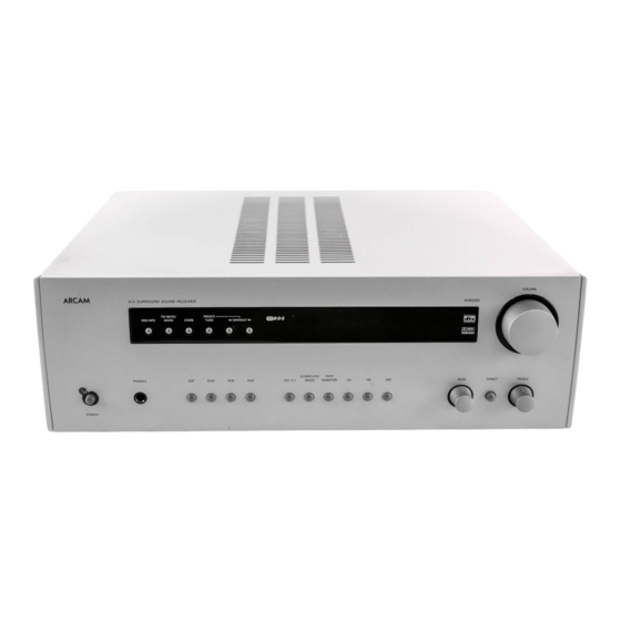 ARCAM AVR200 HANDBOOK Pdf Download | ManualsLib