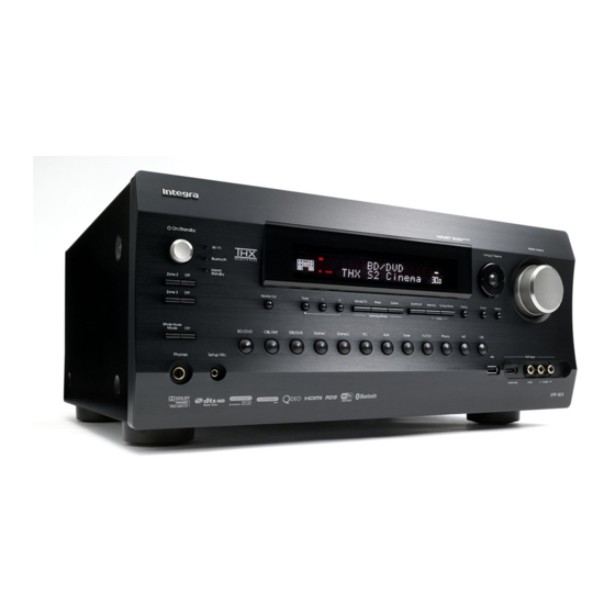 INTEGRA DTR-50.5 INSTRUCTION MANUAL Pdf Download | ManualsLib