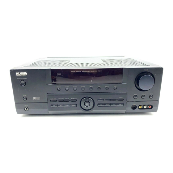 KLH R5100 USER MANUAL Pdf Download | ManualsLib
