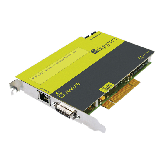 DIGIGRAM PCX-IP LW881E USER MANUAL Pdf Download | ManualsLib