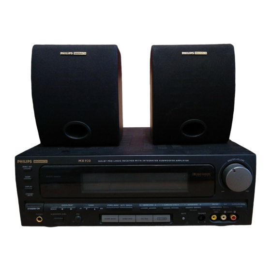 PHILIPS/MAGNAVOX MAGNAVOX MX920 MANUAL Pdf Download | ManualsLib