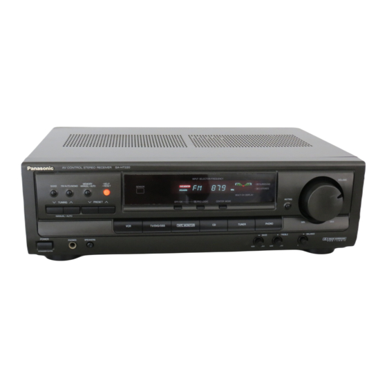 PANASONIC SA-HT220 OPERATING INSTRUCTIONS MANUAL Pdf Download | ManualsLib