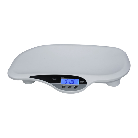 AWS MDI-20 USER MANUAL Pdf Download | ManualsLib