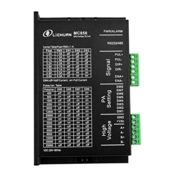 Lichuan MC856 Manuals | ManualsLib