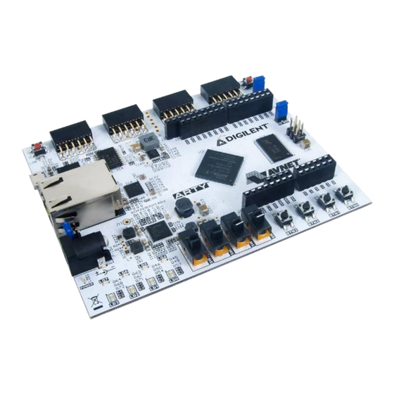 DIGILENT ARTY REFERENCE MANUAL Pdf Download | ManualsLib