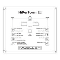 MUELLER HIPERFORM III OHF INSTALLATION AND OPERATION MANUAL Pdf ...