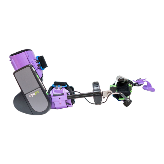 MYOMO MYOPRO 2X MOTION G USER MANUAL Pdf Download | ManualsLib