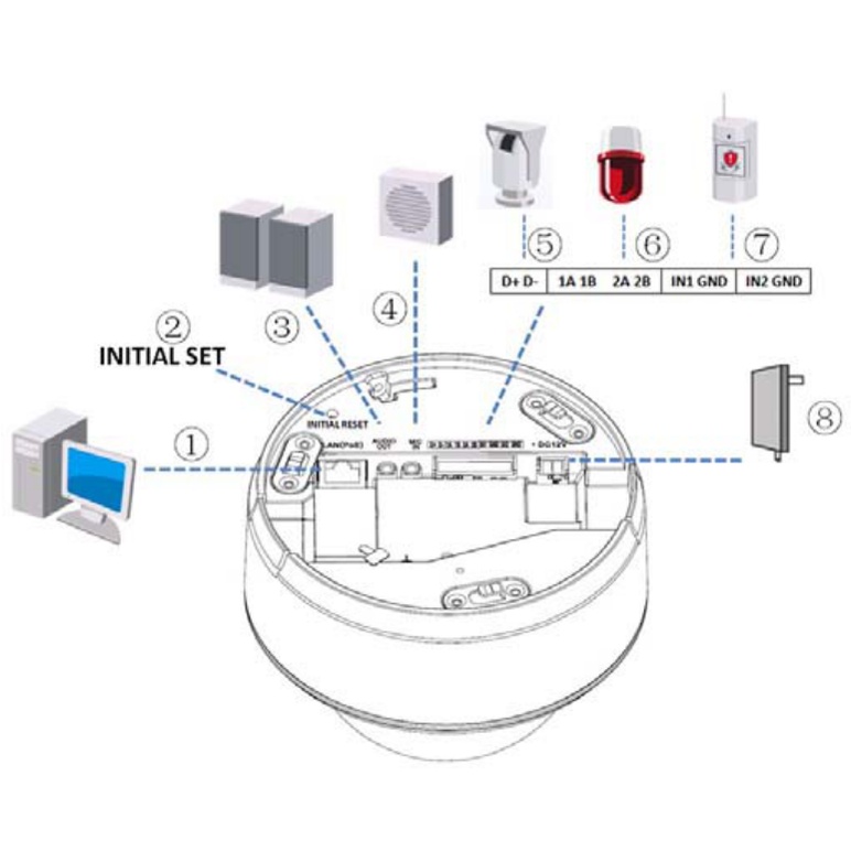 How to Add Hikvision DS-2CD763PF-E IP Camera to a DVR | ManualsLib