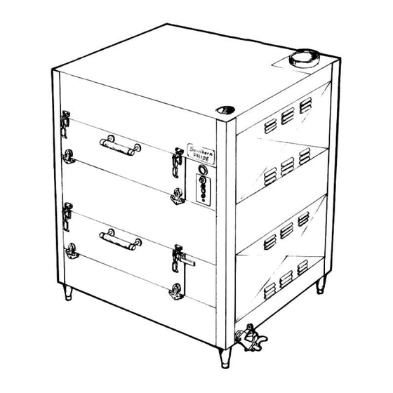 SOUTHERN PRIDE BMJ-1000 INSTRUCTION MANUAL Pdf Download | ManualsLib