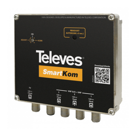 TELEVES SMARTKOM 531981 INSTRUCTION MANUAL Pdf Download | ManualsLib