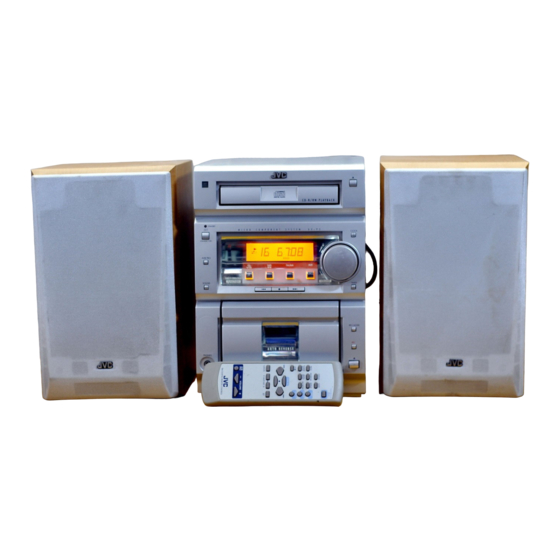 JVC UX-P3 SERVICE MANUAL Pdf Download | ManualsLib