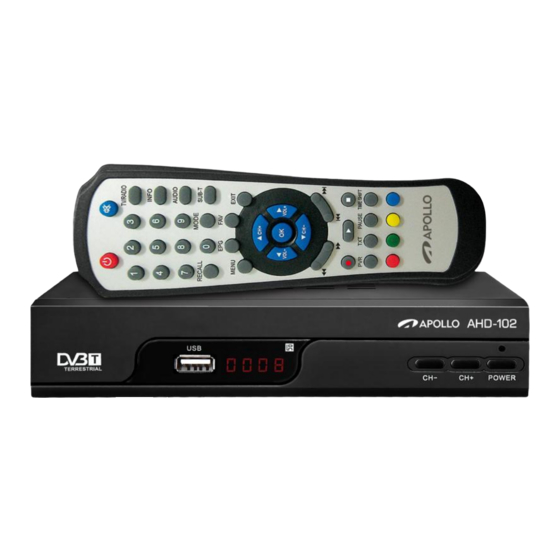 APOLLO AHD-102 INSTRUCTION MANUAL Pdf Download | ManualsLib