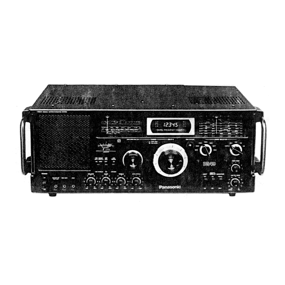 PANASONIC RF-4900 LBS SERVICE MANUAL Pdf Download | ManualsLib