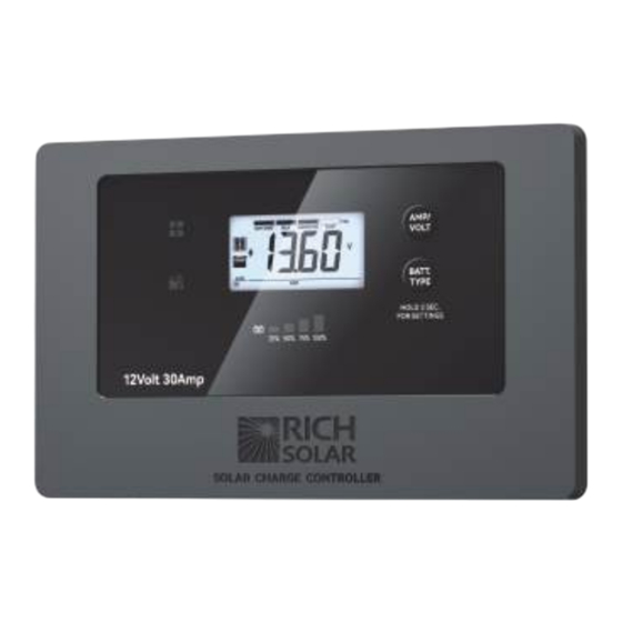 RICH SOLAR RS-PWM30PF USER MANUAL Pdf Download | ManualsLib