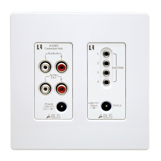 RUSSOUND A-BUS A-H4D INSTRUCTION MANUAL Pdf Download | ManualsLib