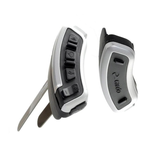 CARDO SYSTEMS SHO-1 GUICK MANUAL Pdf Download | ManualsLib