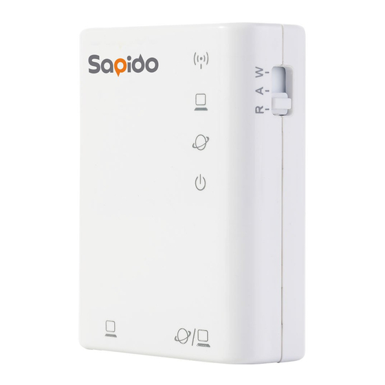 SAPIDO BRE70N QUICK INSTALLATION MANUAL Pdf Download | ManualsLib