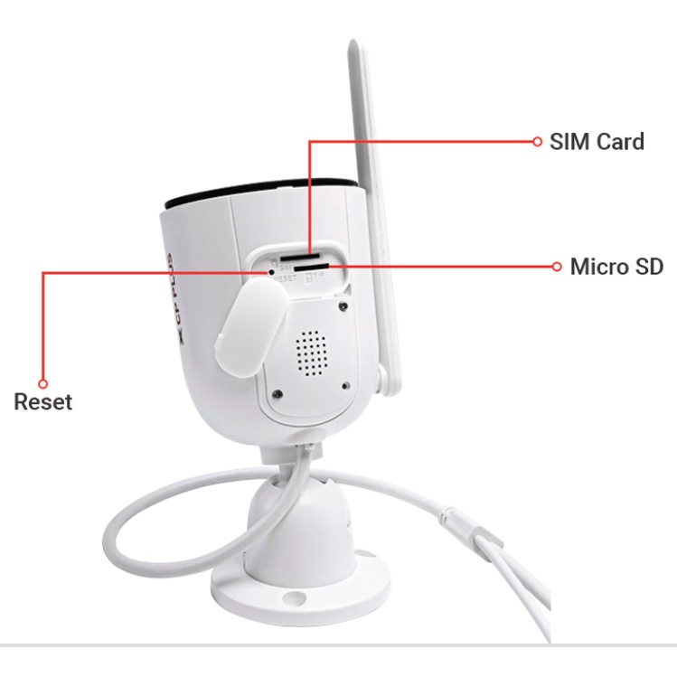 CP Plus ezy4G EZ-R31G: Initial Setup Guide | ManualsLib