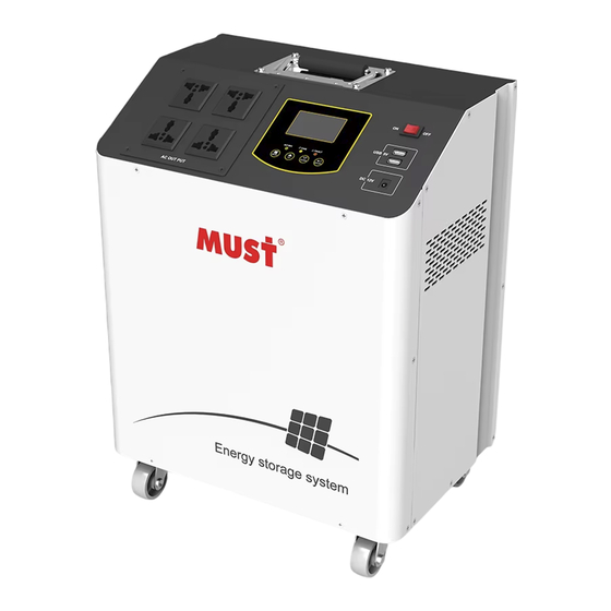 MUST HBP1800 USER MANUAL Pdf Download | ManualsLib