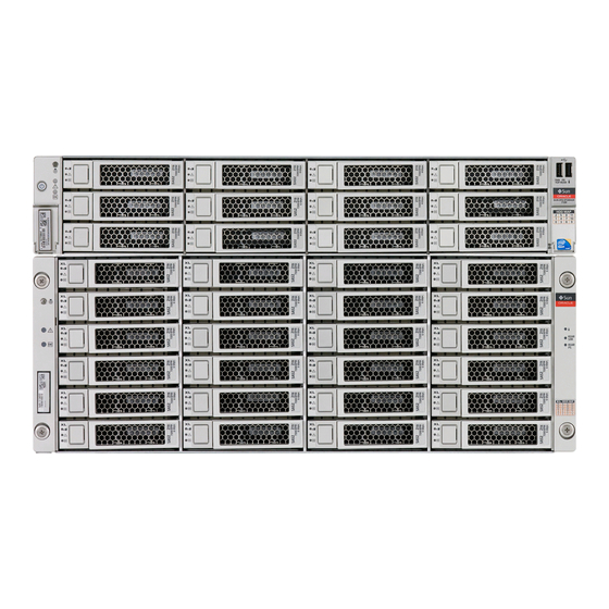 SUN MICROSYSTEMS ZFS INSTALLATION MANUAL Pdf Download | ManualsLib