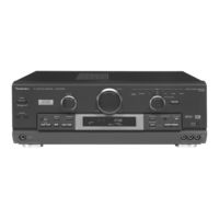 Technics SA-DX950 Manuals | ManualsLib