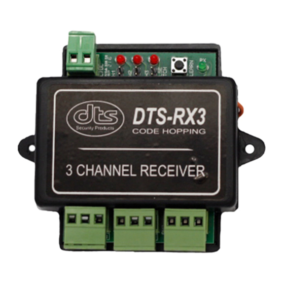 DTS RX3 OPERATING INSTRUCTIONS Pdf Download | ManualsLib